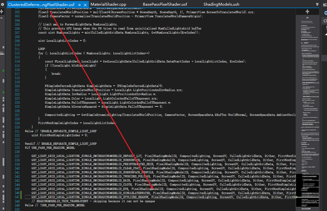 Adding a new Shading Model in Unreal5 | 风中追风